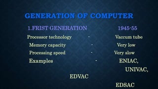 Dinesh presentation | PPT | Free Download