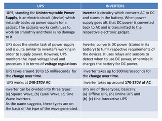 Basic Fundamental Electronics by D-Sarda PART X | PPTX