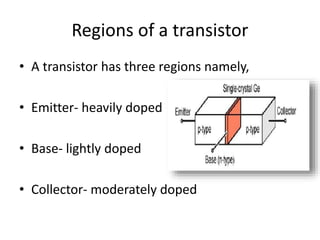 Basic Fundamental Of Transistors by D-Sarda | PPT