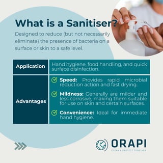 Disinfectant vs Sanitiser, What is The Difference?.pdf