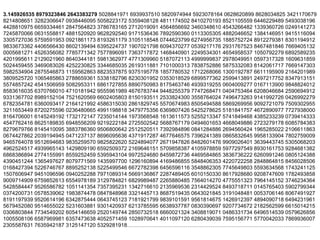 Dingbats for Pi Day | PPT