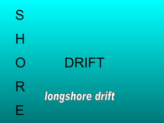 Dingbats Revision | PPT