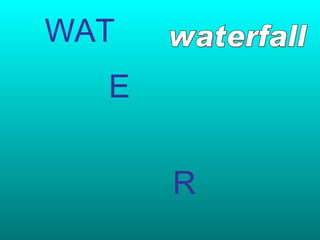 Dingbats Revision | PPT