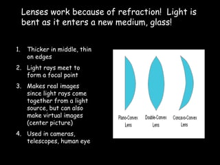 physics behind light | PPT
