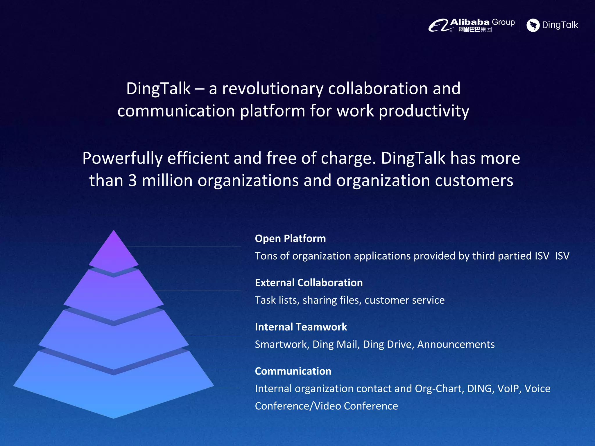 Ding Talk - Redefining Communication & Collaboration | PDF