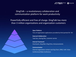 Ding Talk - Redefining Communication & Collaboration | PDF