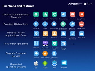Ding Talk - Redefining Communication & Collaboration | PDF