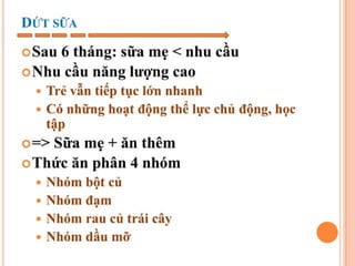 dinh dưỡng trẻ em dứt sữa ăn dặm.pdf