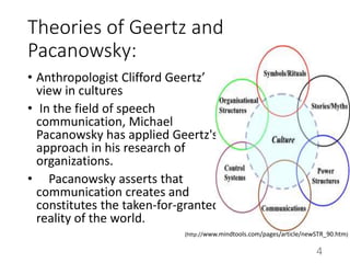 Tom Dinh it6x11 a1 cultural approach to organizations | PPT