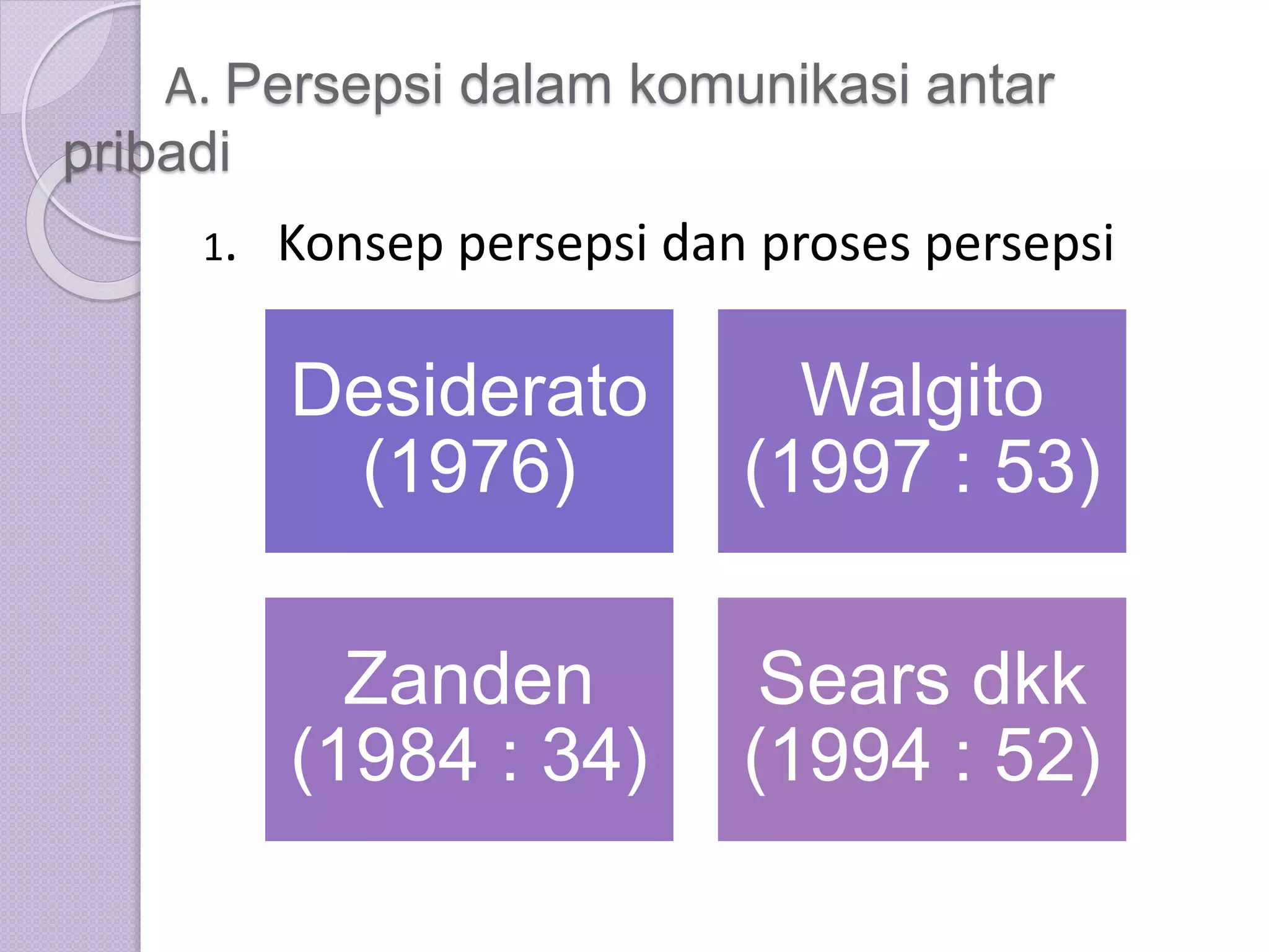 Sistem Komunikasi Antar Pribadi | PPTX