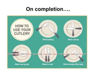 Dining etiquette-ppt | PPTX