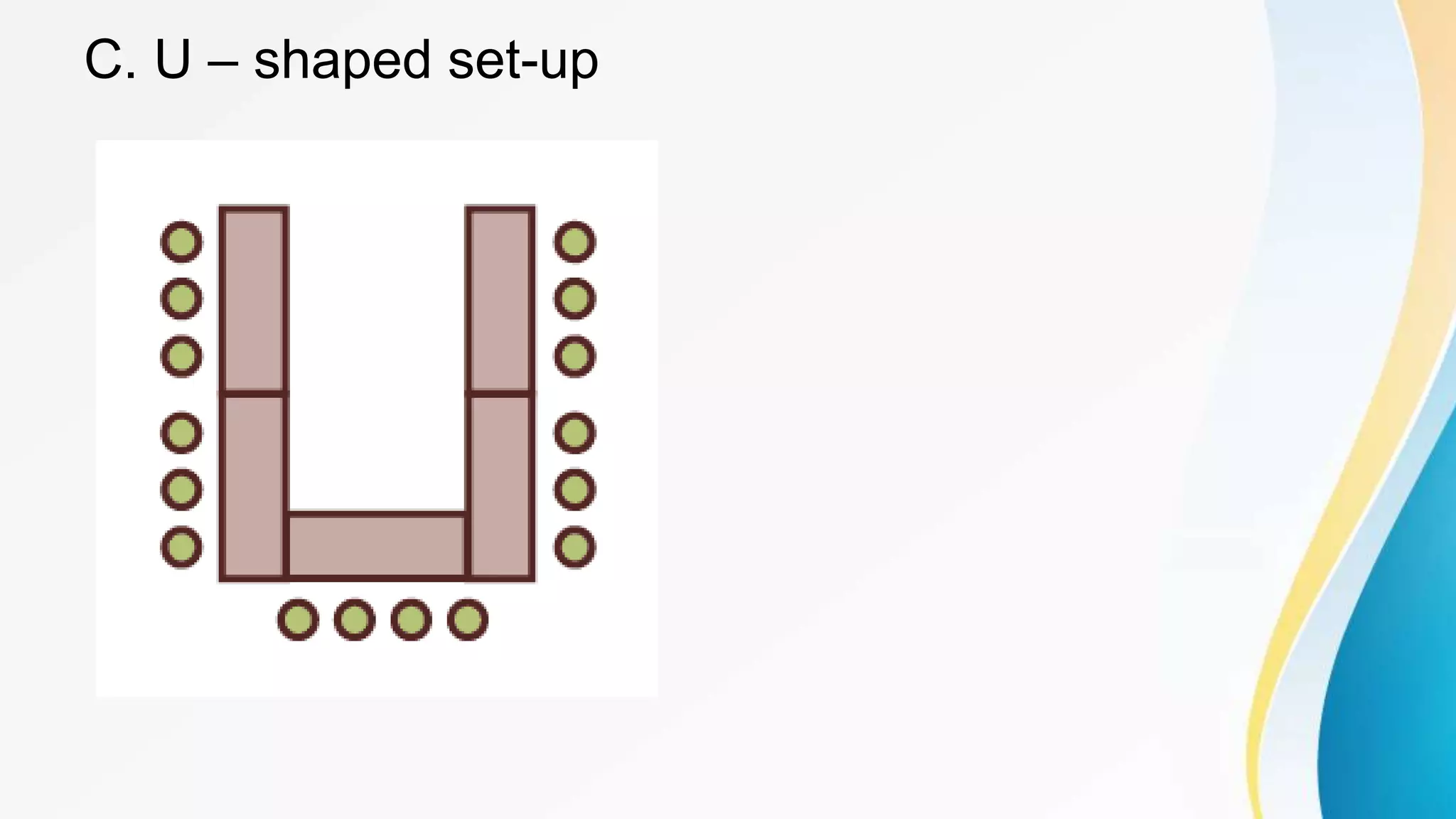 Dining Area Preparation.pptx