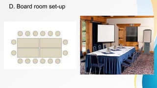 Dining Area Preparation.pptx