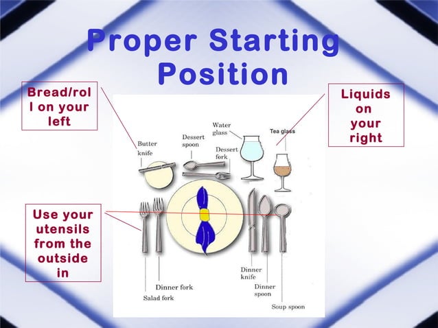 Business Dining Etiquette | PPT | Cooking | Food & Drink