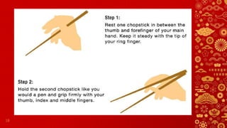 Dining Etiquette - Managing Chopsticks.pdf