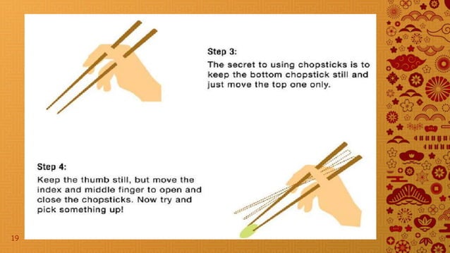 Dining Etiquette - Managing Chopsticks.pdf