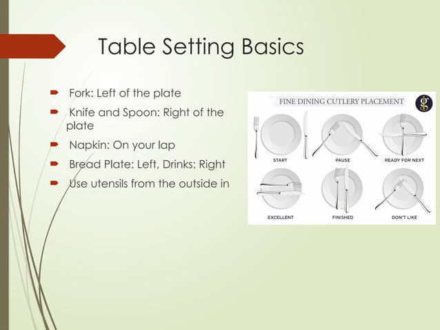 Dining_Etiquette is about dining manners | PPTX