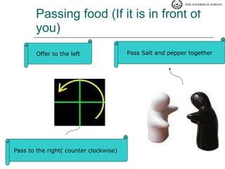 Dining Etiquettes - The Sovereign School, Rohini - Delhi | PPT