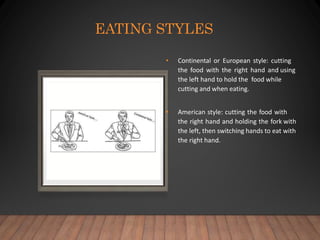 Dining Etiquettes.pptx