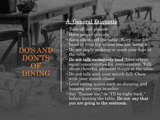 Dining Etiquettes.pptx
