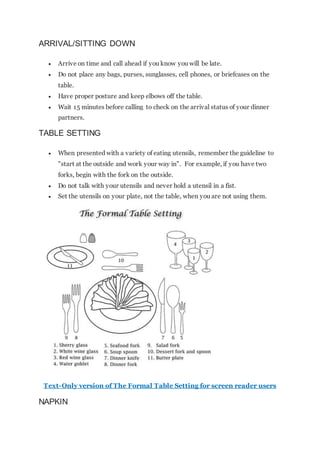 Dining ettiqu | DOCX