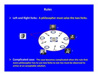 Dining philosopher mutex_2 | PPT
