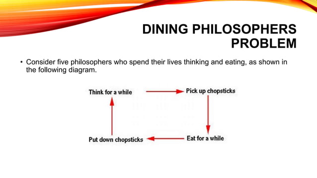 Dining philosopher problem | PPT
