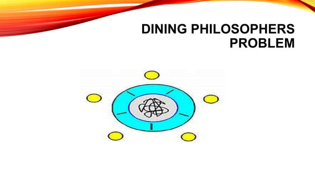 Dining philosopher problem | PPT