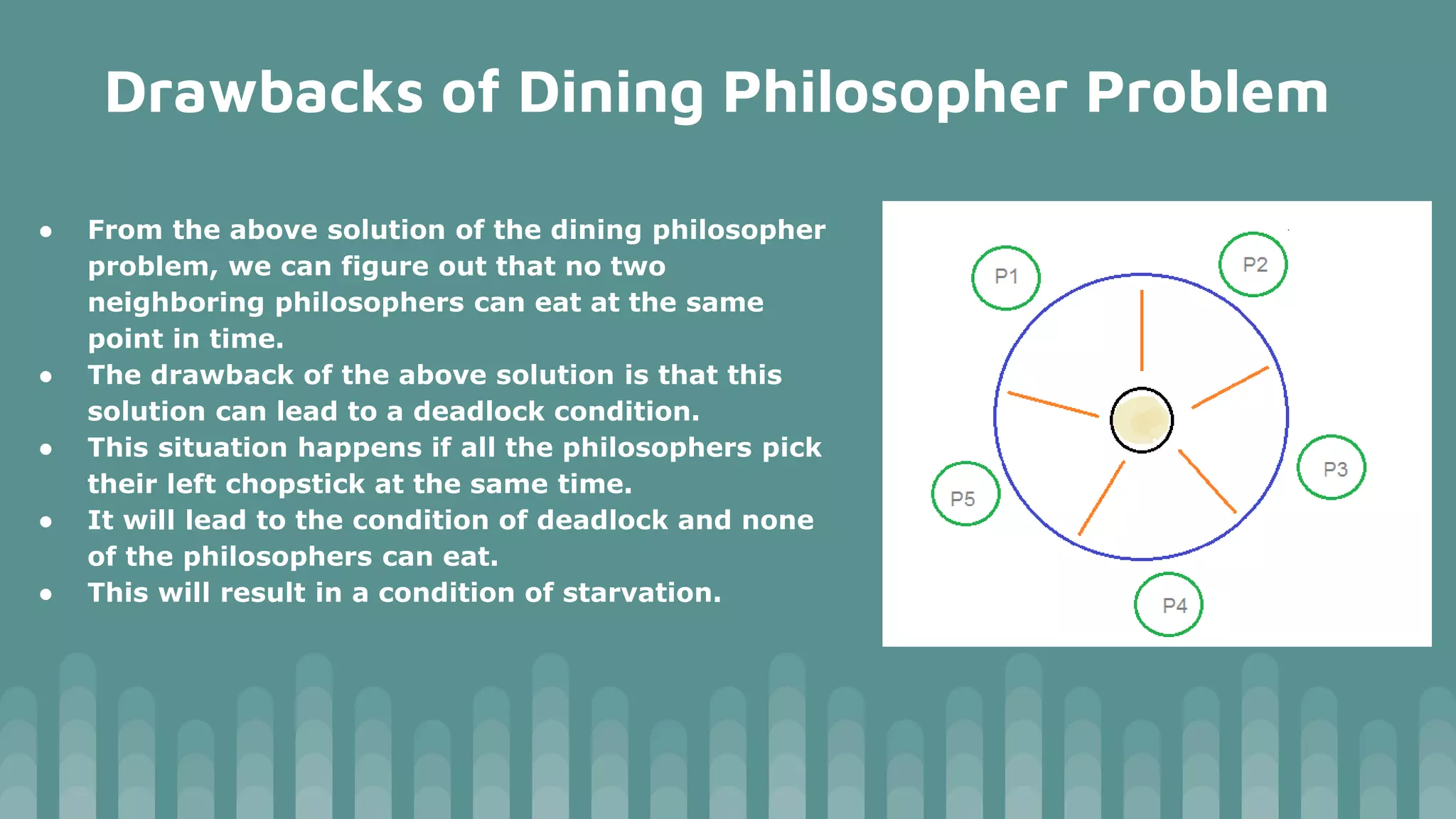 Dining philosopher problem operating system | PPTX