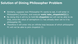 Dining philosopher problem operating system | PPTX