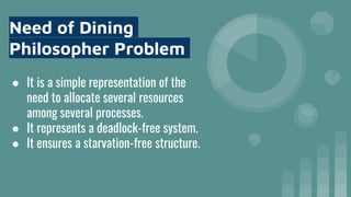 Dining philosopher problem operating system | PPTX