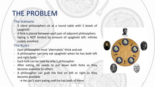 Dining Philosopher's Problem | PDF