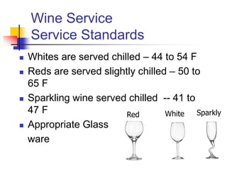 Dining Room Service Standards