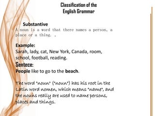 English grammar | PPT