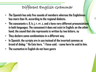 English grammar | PPT