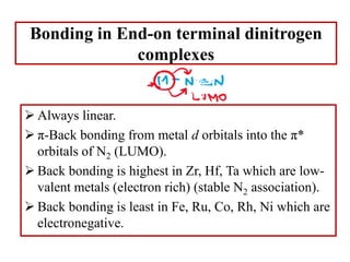 Dinitrogen complexes | PPT