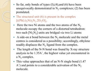 Dinitrogen complexes | PPTX
