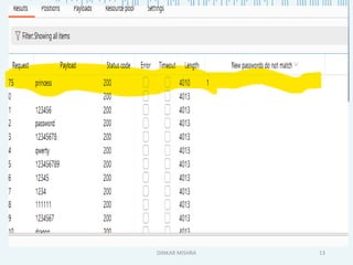Solving Labs for Common Web Vulnerabilities | PPTX