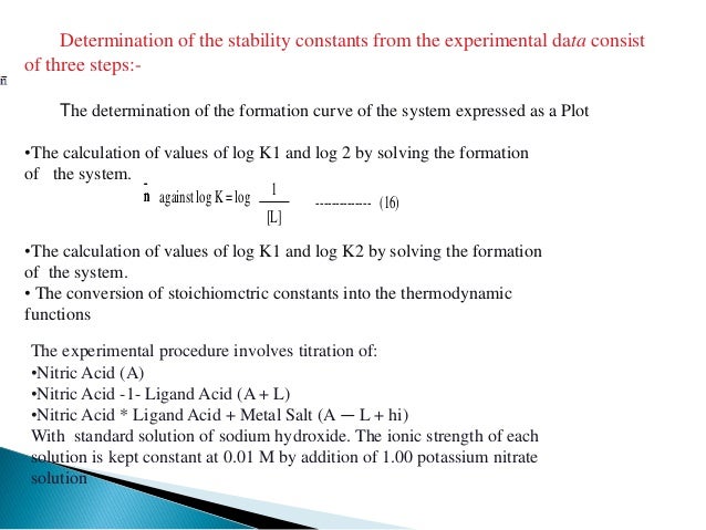 Dinkars metals ppt-8121 Study gene metal-ligand stability constant o…