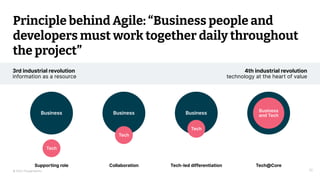 Agile Gurugram 2022 - Dinker Charak | Line of Sight from Engineering Excellence to Business ...