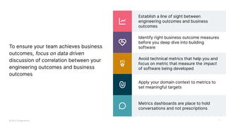 Agile Gurugram 2022 - Dinker Charak | Line of Sight from Engineering Excellence to Business ...