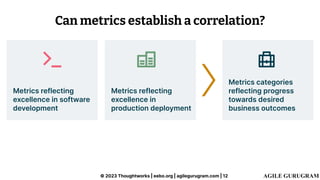 Agile Gurugram 2023 I Metrics and Business Agility - Dinker Charak | PPT