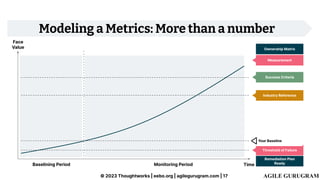 Agile Gurugram 2023 I Metrics and Business Agility - Dinker Charak | PPT