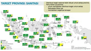 Jateng DINKES-Materi-Kadinkes-Sanitasi.pptx