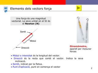 Dinàmica: 1r de batxillerat | PPT
