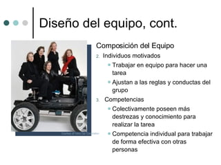 Dinámica De Grupos | PPT