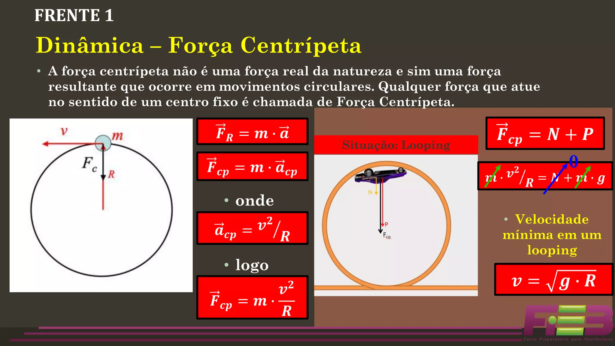 Dinâmica - Força centrípeta (frente 1) | PPT