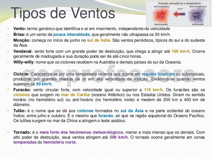 Dinâmica climática