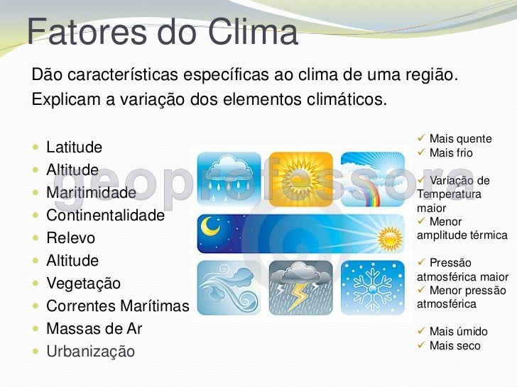 Dinâmica climática