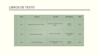 DINÁMICA DE GRUPOS.pptx